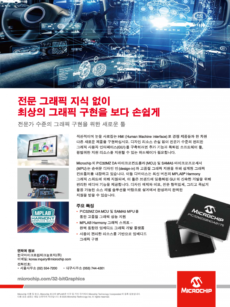 Implement to the Best Graphics Without Specialized Graphics Knowledge Easily – Bescom Global Co ...